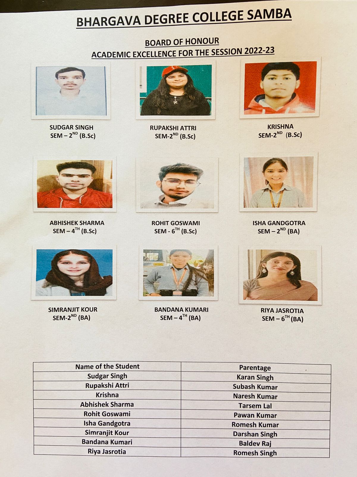 Bhargava Degree College